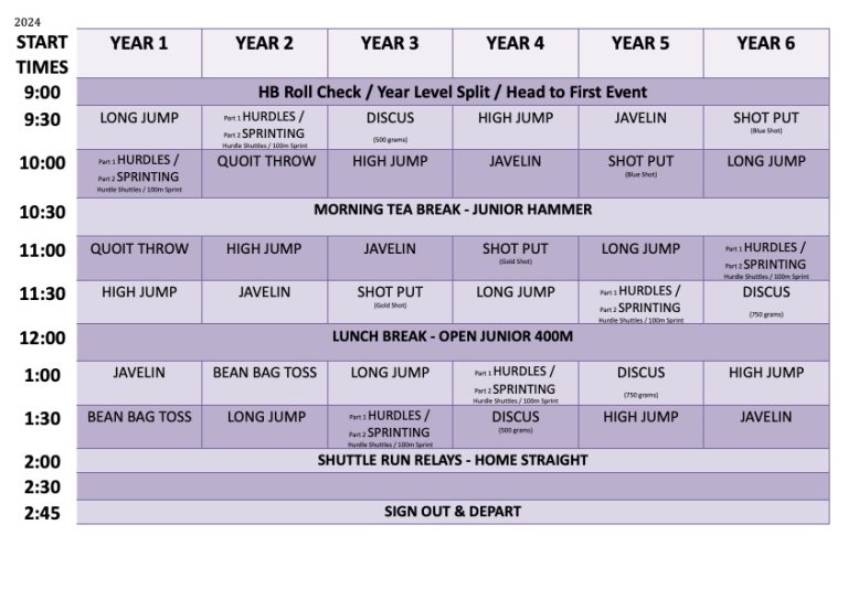 Athletics Day 2024